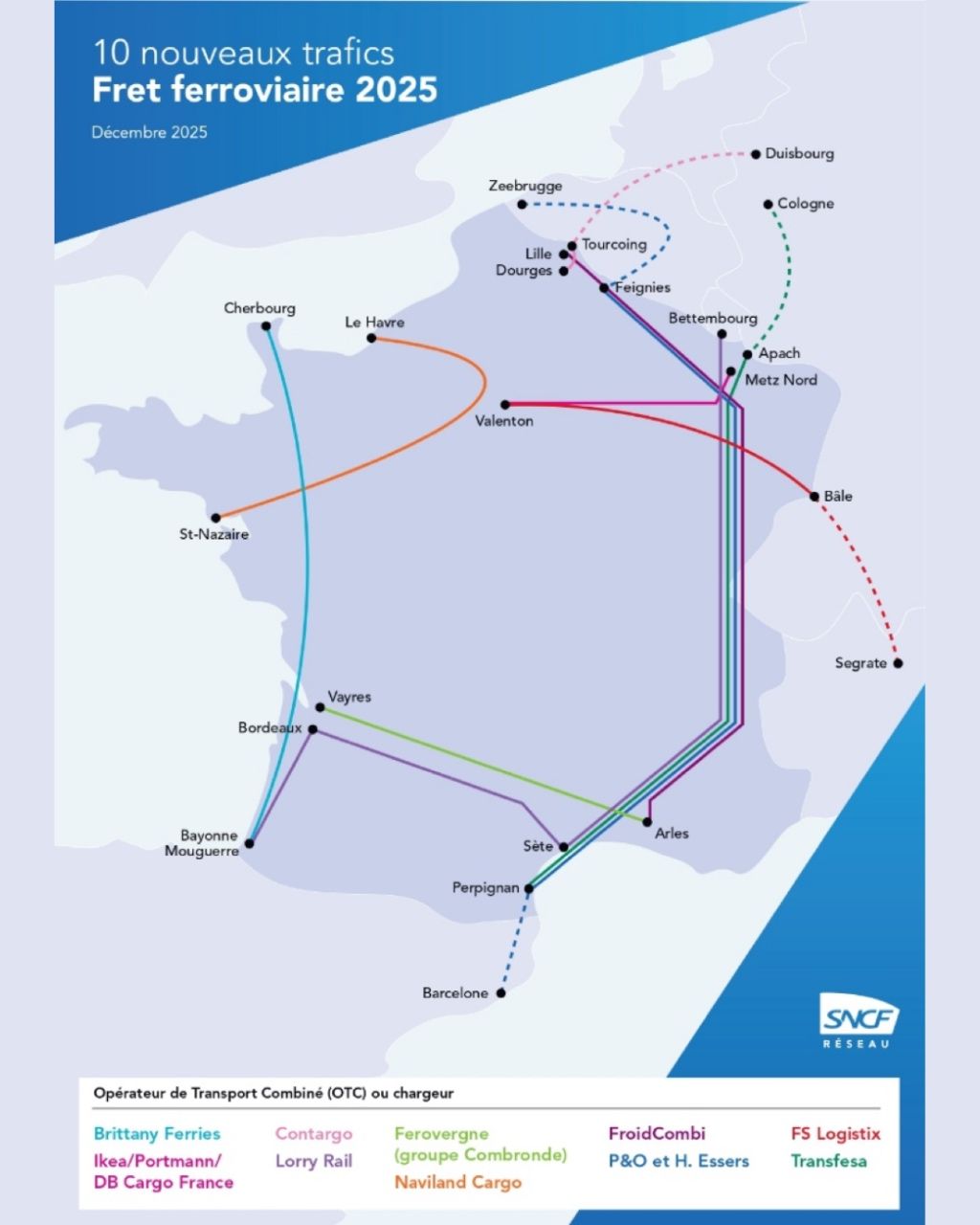 Les trains de fret | Les trains de fret et la logistique ferroviaire